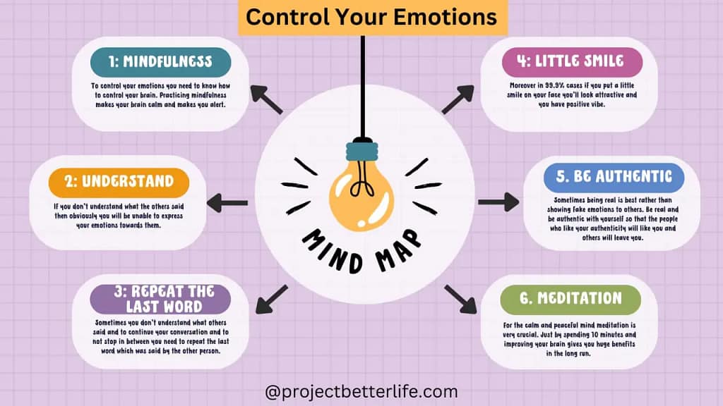 How to Control Your Emotions: 10 Strategies For Emotional Intelligence