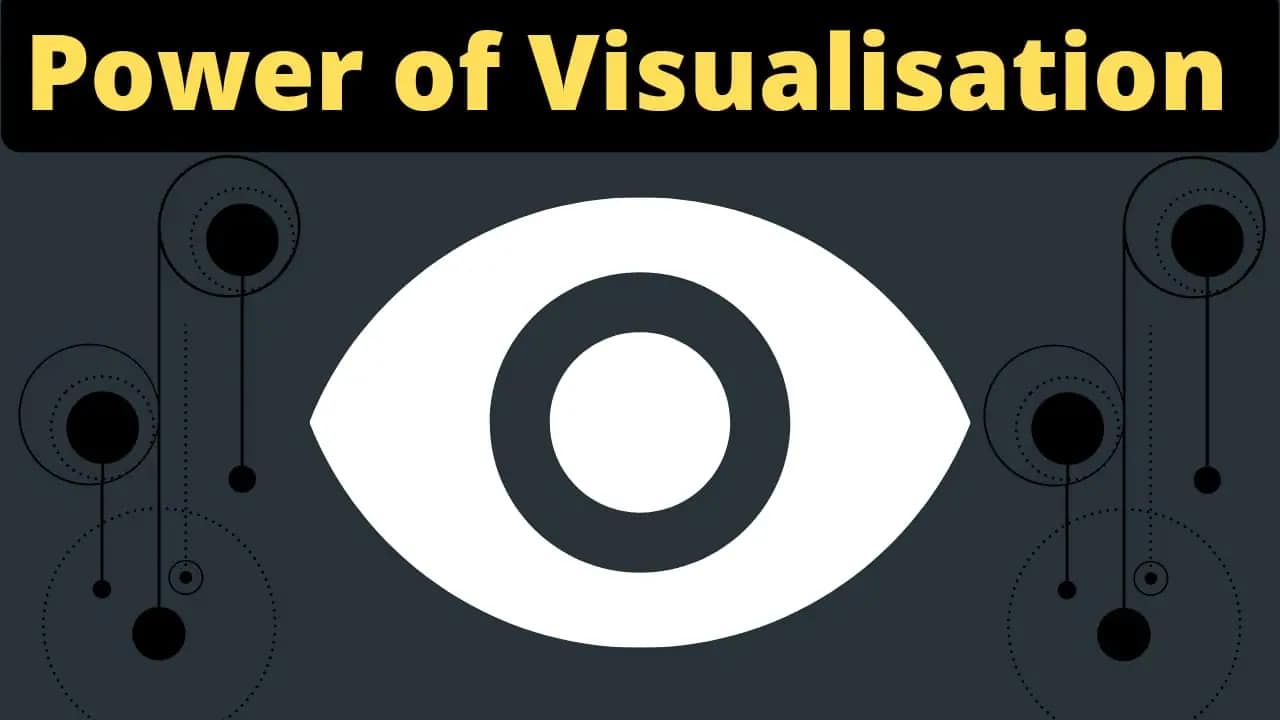 The Power of Visualization: 5 Techniques for Manifesting Your Dreams