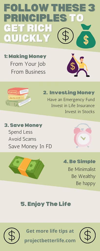 Follow These 3 Principles To Get Rich Fast