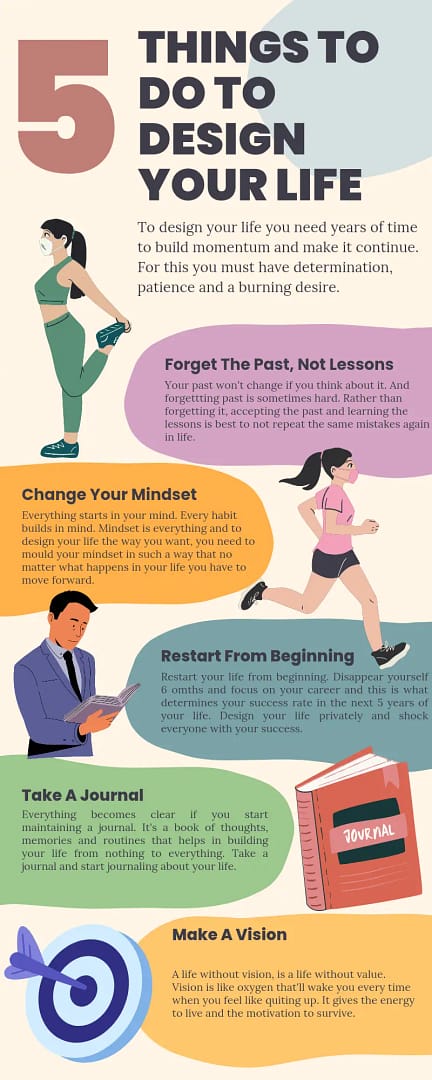 23 Powerful Ways To Design Your Life The Way You Want